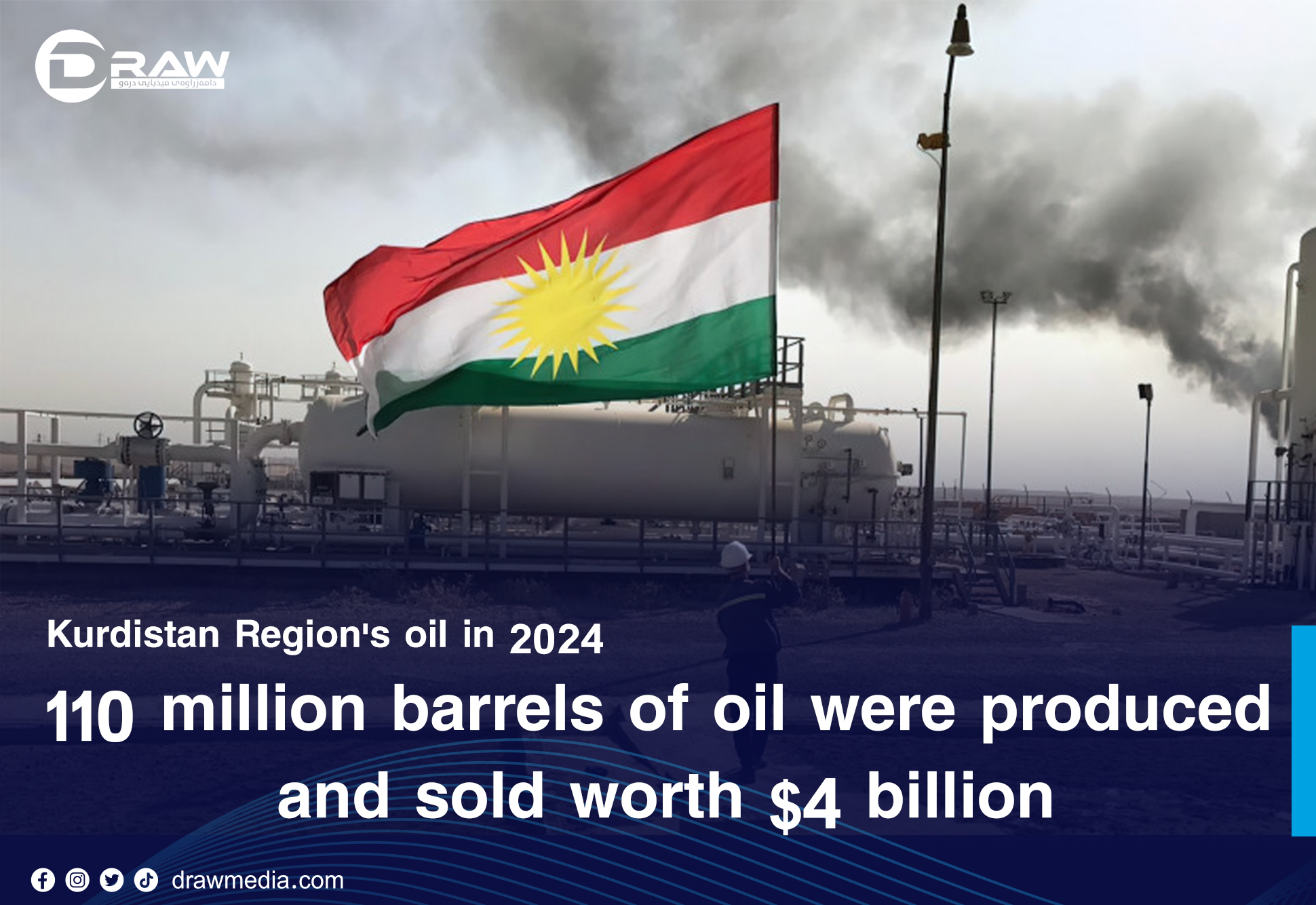 110 million barrels of oil were produced and sold worth $4 billion | Draw Media